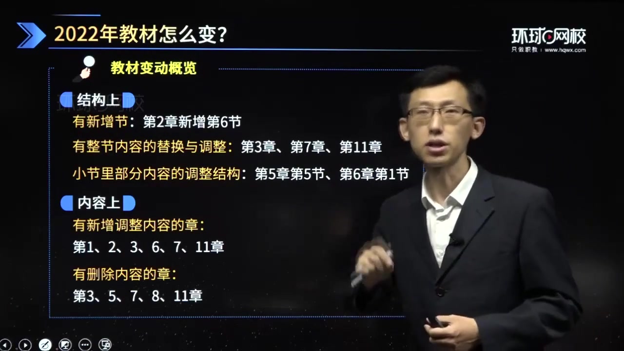 2022中级经济师-中级工商-教材变动对比解析