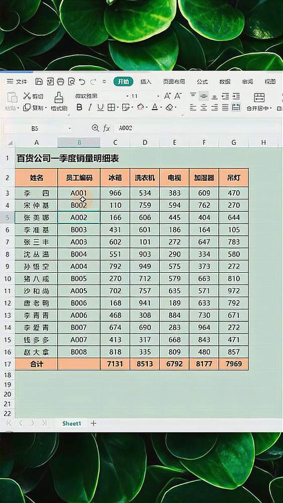 不能对合并单元格作部分修改的解决办法