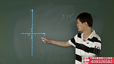 【学而思网校【二次函数初步一(2) 初三数学朱韬】 (新东方在线简单...