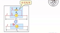 高中物理教学视频 多用电表的原理及使用 互联网教育新产品