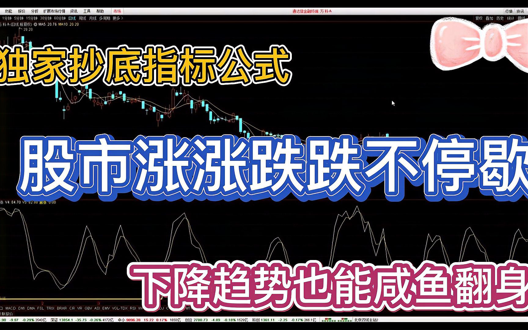 股市涨涨跌跌不停歇,独家抄底指标公式,下降趋势也能咸鱼翻身