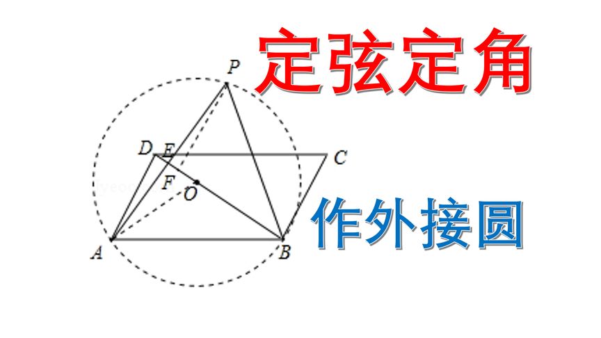 [初中数学]“定弦定角”+平行四边形,作完辅助线一目了然!