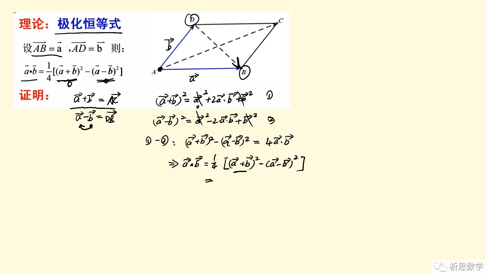 【极化恒等式,高考压轴题12题,讲解】