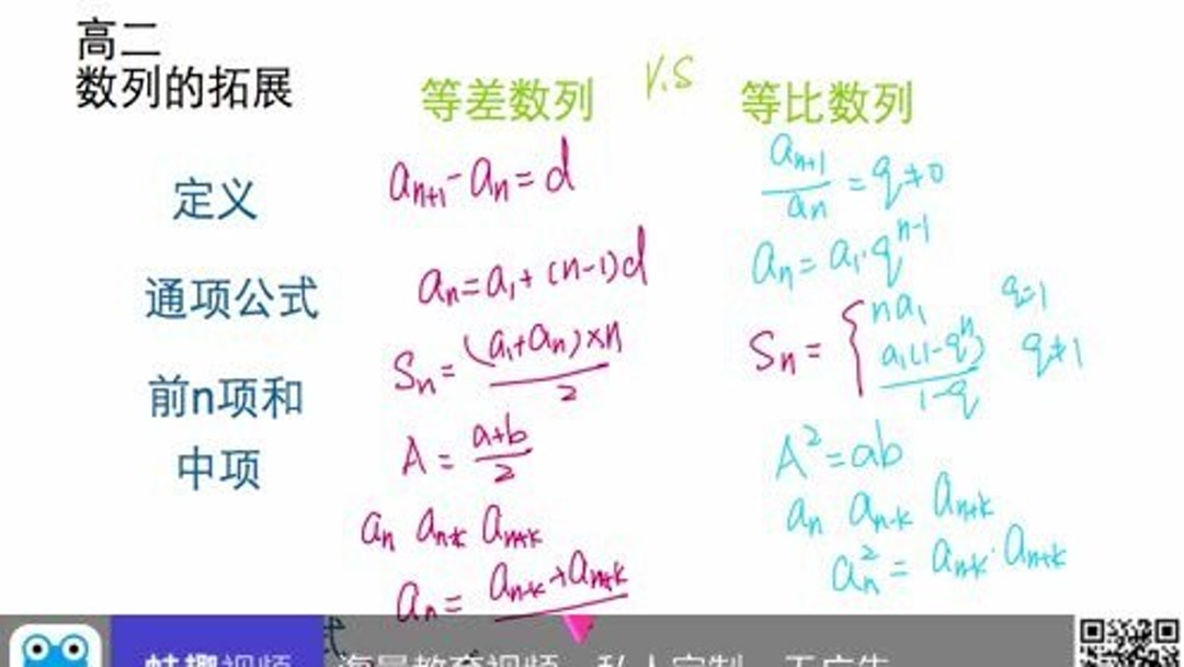 高二数列的拓展