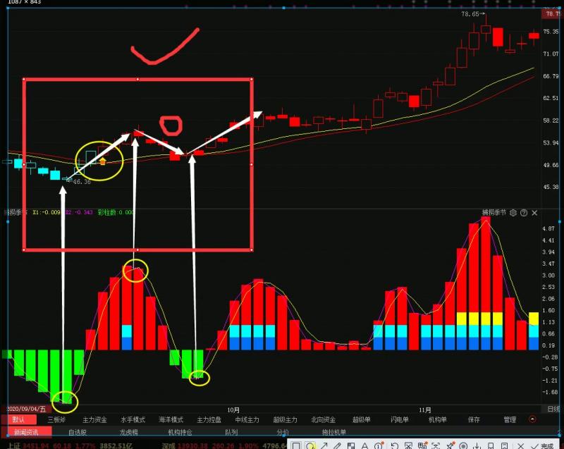 ...年公司实现营业收入350.61亿元,同比增长19.72%;归属于上市公司...
