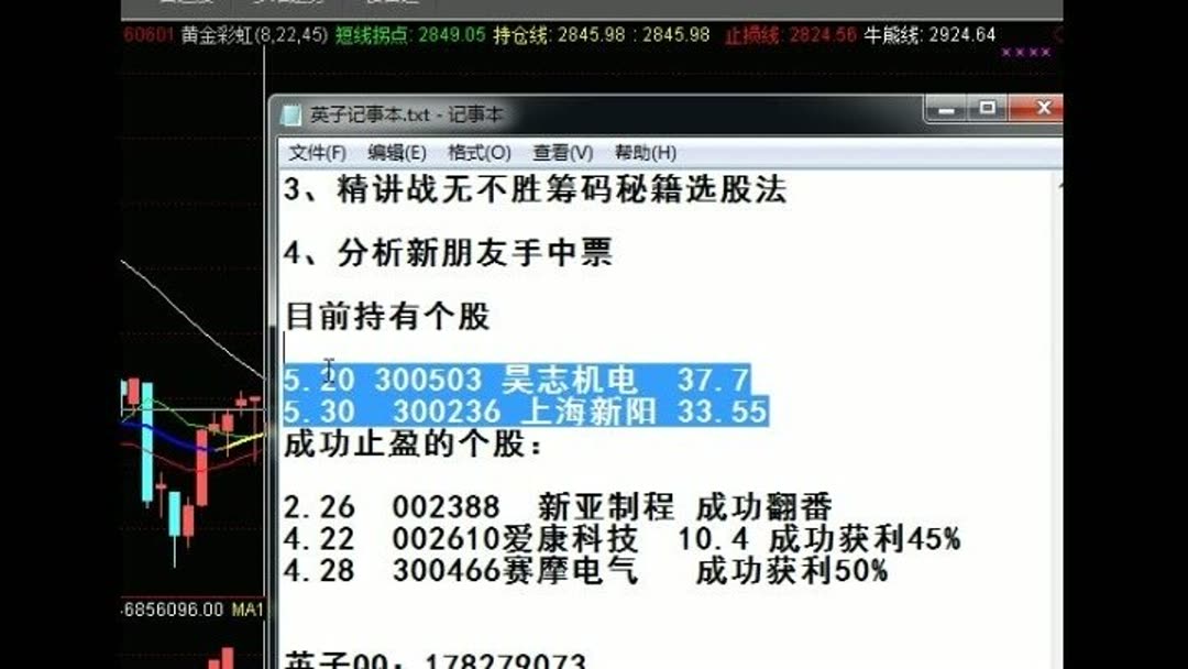 20160606股银天下:详解KDJ指标 结合VOL量能 选股方法
