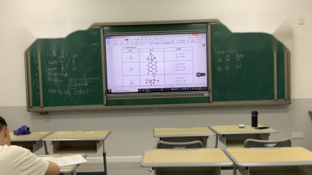 第12讲-一轮复习之化学计量2