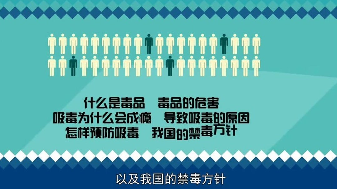 「秒懂百科」一分钟读懂小学生毒品预防专题教育