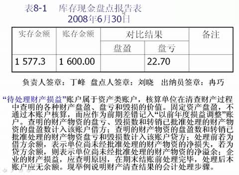 待处理财产损益Microsoft PowerPoint 演示文稿