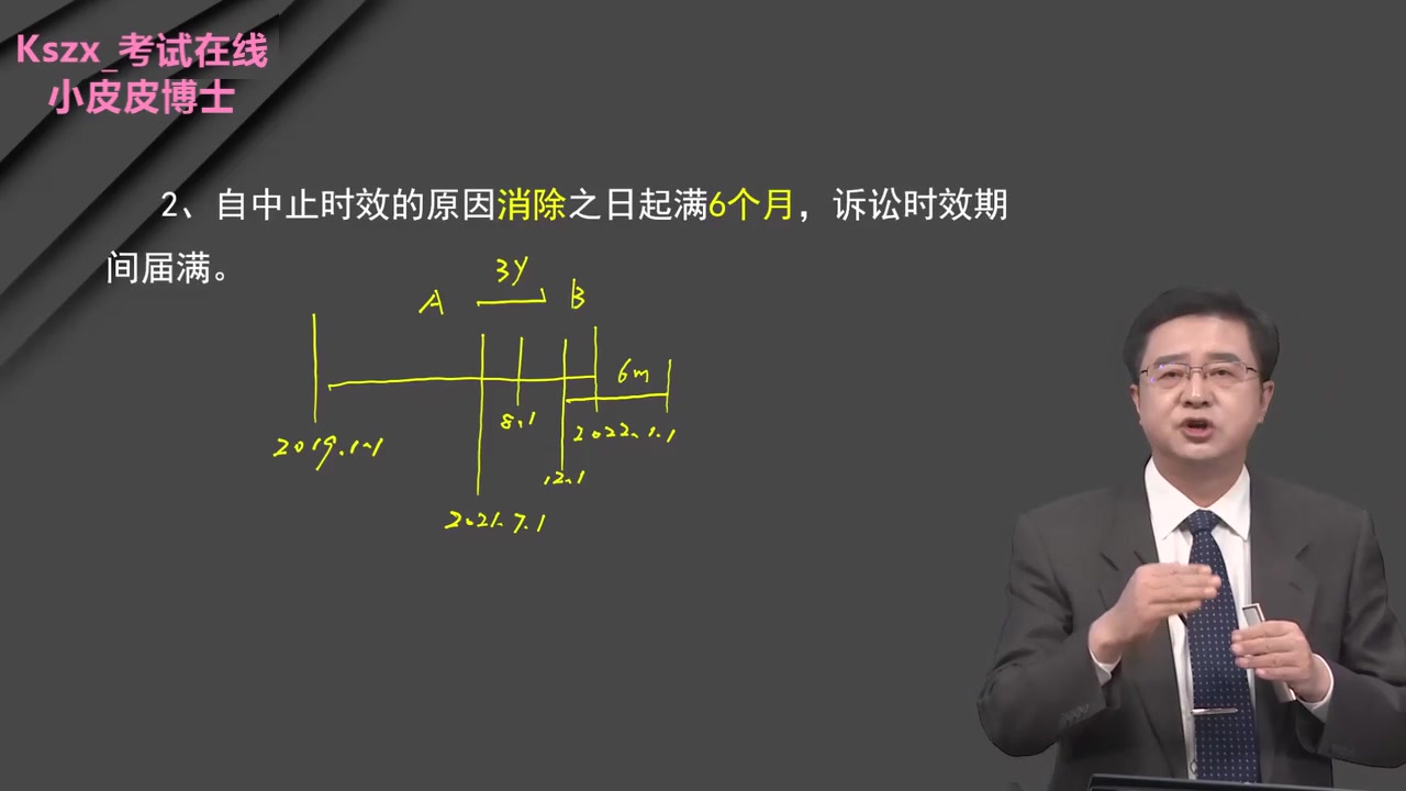 2023年中级会计职称 中级经济法 郭守杰