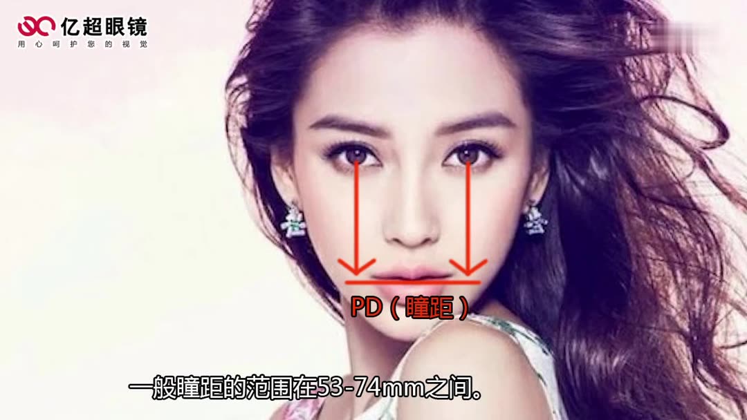 瞳距是什么?如何测量?网上配眼镜,自己测瞳距的3个实用方法-亿超眼镜