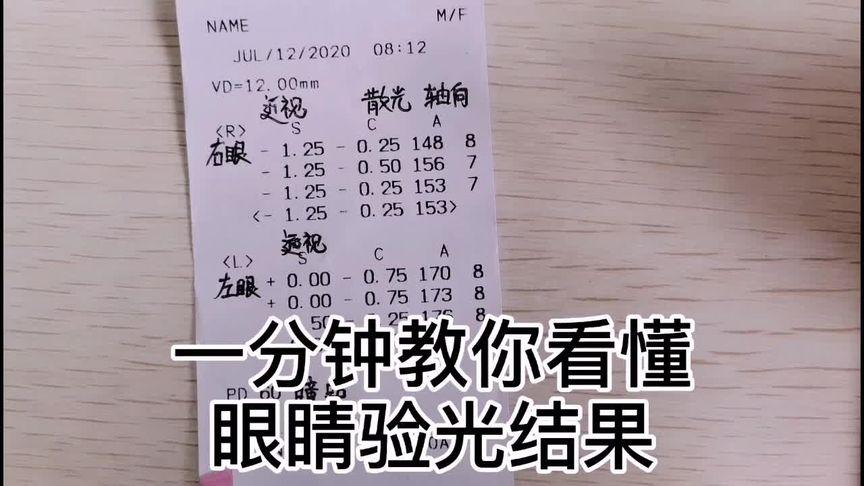 一分钟教你看懂验光检查结果#健康知识 #健康科普