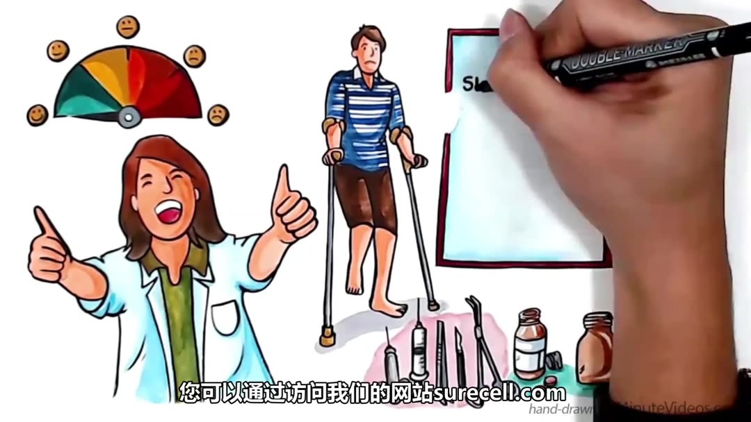 SURECELL-干细胞注射疗法