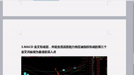 如何利用股票分时图形态准确把握牛股买卖点
