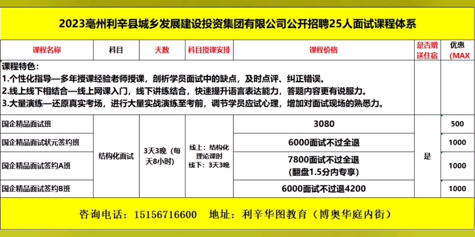 ...教育城投笔试成绩已出(仅用三天成绩就出来了)不久也将开始面试!...