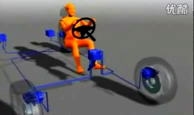 汽车驾驶动力制动系统剖析演示