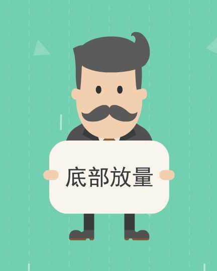 底部放量:某支股票股价处于低位时成交量放大