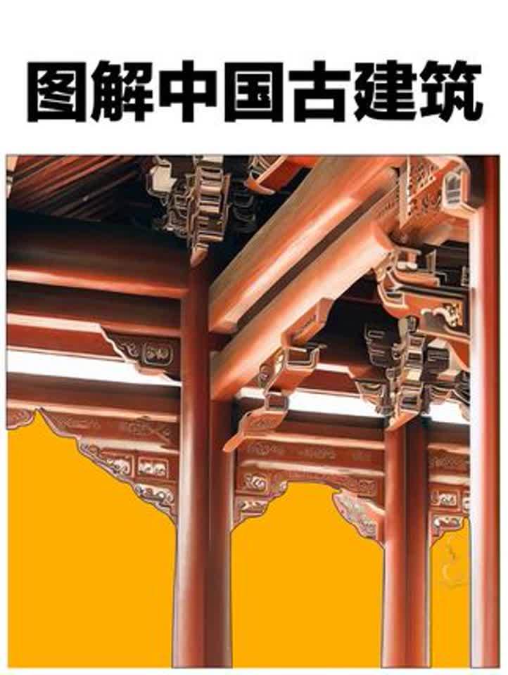 图解中国古建筑:一个视频带你梳理古建筑中各种梁的构造#古建筑 #古...