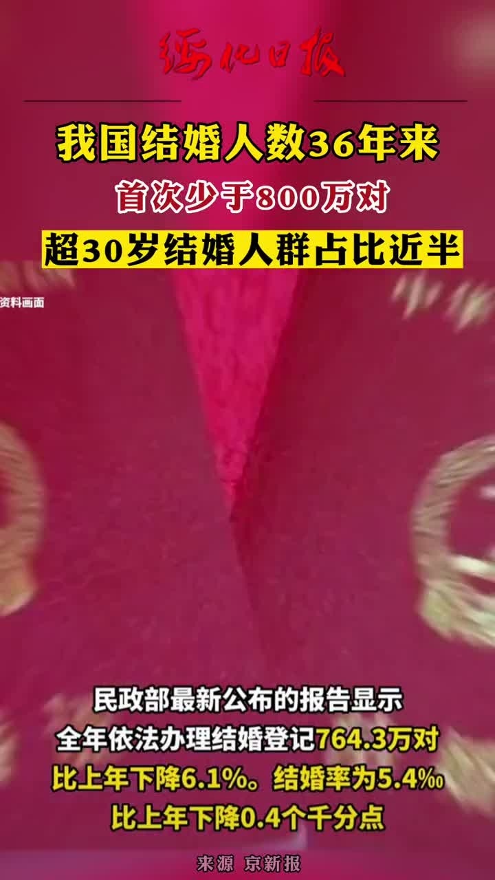我国结婚人数36年来首次少于800万对 超30岁结婚人群占比近半