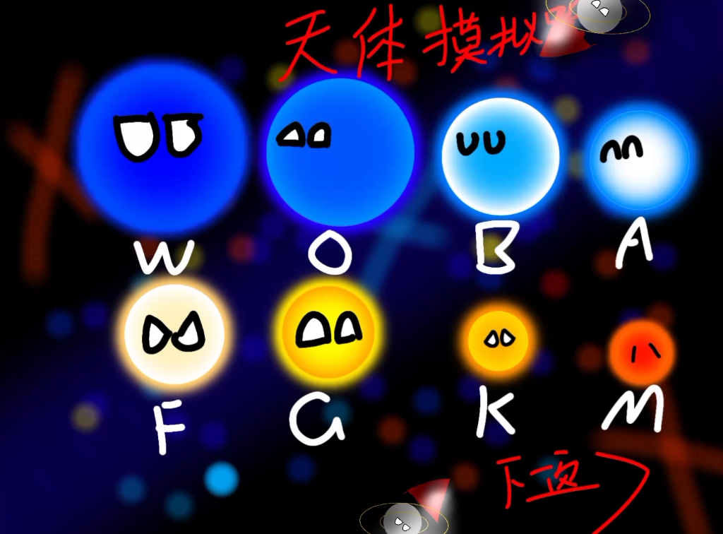 A(白)+O(中)的生命历程(加上了轨道)