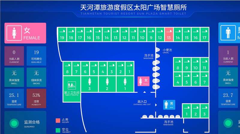 智慧厕所服务评价器