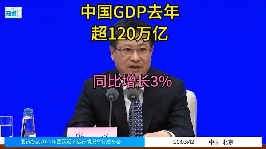 国家统计局:2022年中国GDP超120万亿元,比.