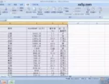excel表格4.显示隐藏,显示比例, 窗口