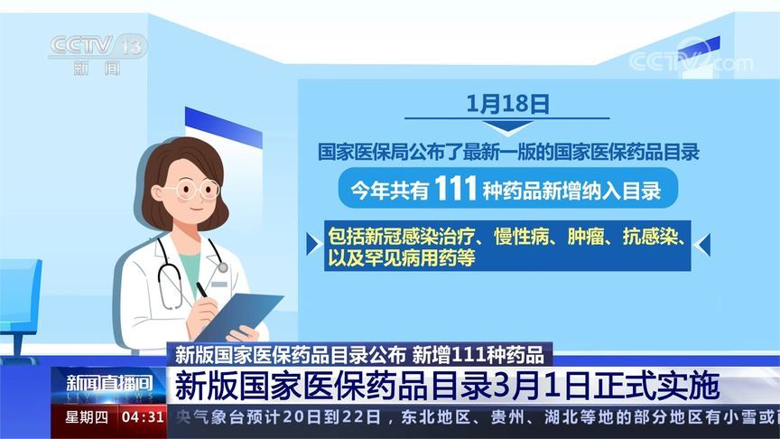 新版国家医保药品目录公布 新增111种药品 3月1日正式实施