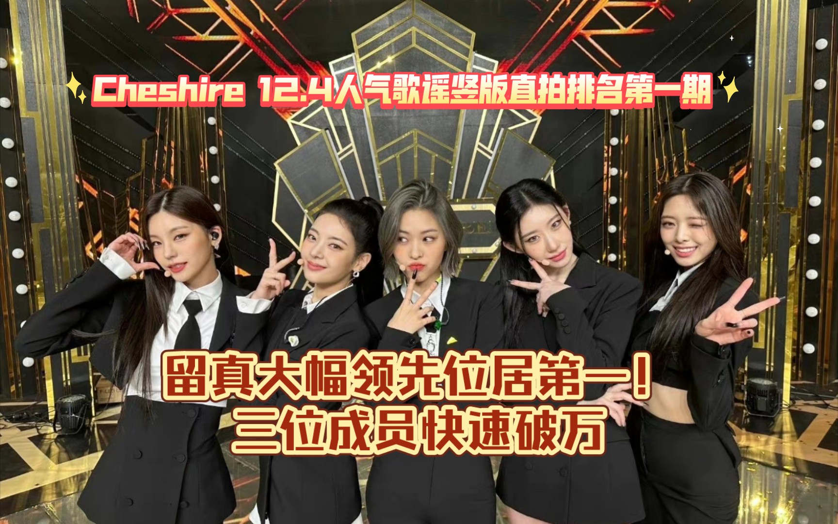 【ITZY】留真大幅领先位居第一+三位成员快速破万+礼志第二+其余...