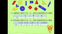 ...数学下册总复习第二课时——认识图形 分类与整理 认识人民币.mp4