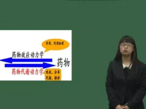 医疗卫生考试-2药学2019年联考医疗卫生事业单位E类药学岗位知识...
