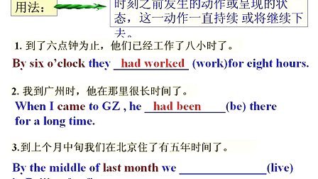 初中英语语法系列系列微课--过去完成时