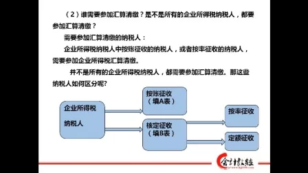 会计实操视频 会计实务做账教程 会计必备知识 企业所得税汇算清缴 ...