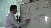 中小企业融资之上市案例——中美嘉伦潘朝金