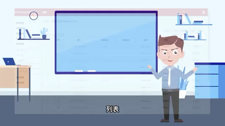 管理员针对邮件归档系统中的用户可以设置哪些不同的权限呢?
