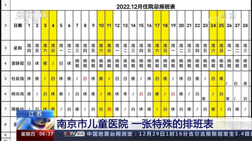 江苏 南京市儿童医院 一张特殊的排班表