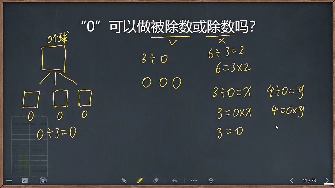 “0”可以做被除数或除数吗?