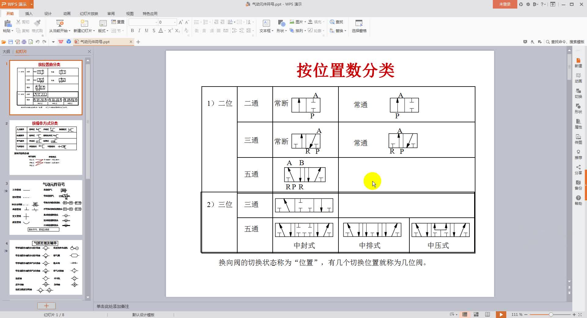 气动元件符号-阀的通与位、阀的操作方式、阀的密封