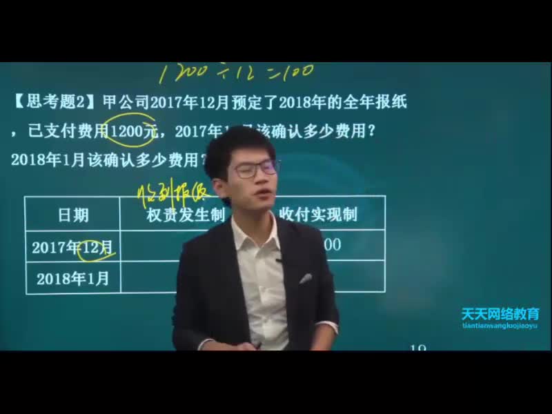 会计初级职称网课 初级会计实务第一章 初级会计职称题库