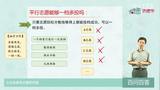 082-高考志愿填报百问百答-大未来-许建华-平行志愿能够一档多投吗?