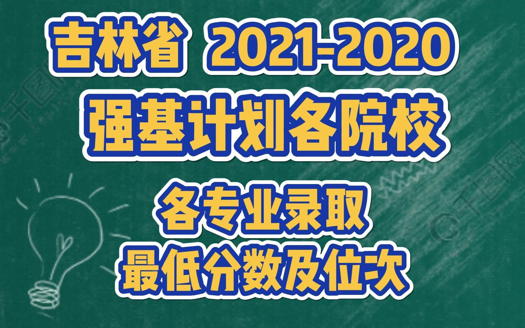 吉林省2021-2020强基计划各院校各专业录取最低分数及位次