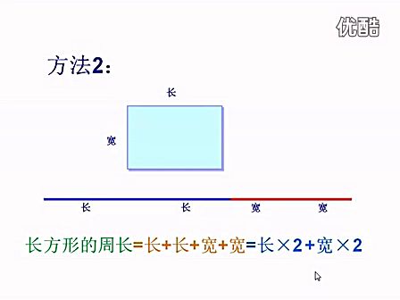 ...数学三年级微课《长方形的周长》上合小学【曹冰】(深圳市网络课堂...