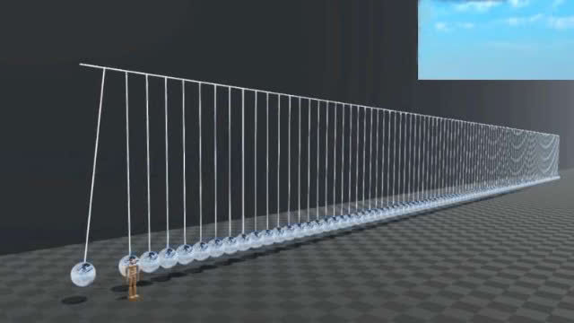 100个摆球组成的牛顿摆,能量能守恒?3D动画下解释原理