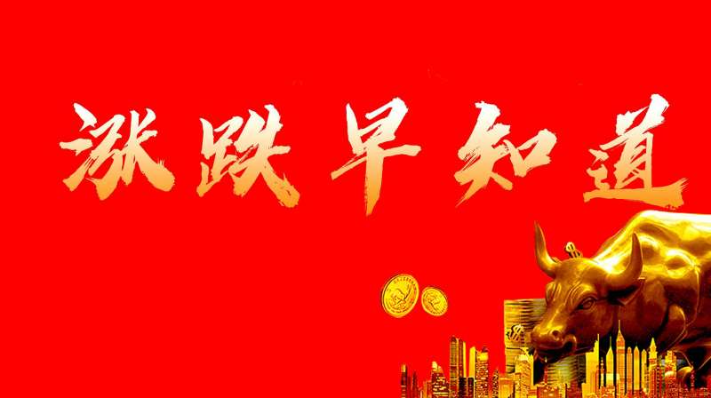 美股熔断,多国股市暴跌,今天吓跑的人,思考一下是否要退出股市