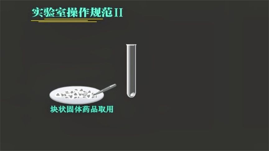 第一单元 化学实验基本操作要点动画讲解