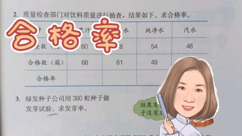 冀教版六年级上册百分数~合格率
