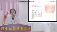 中医经络穴位详解——章门穴
