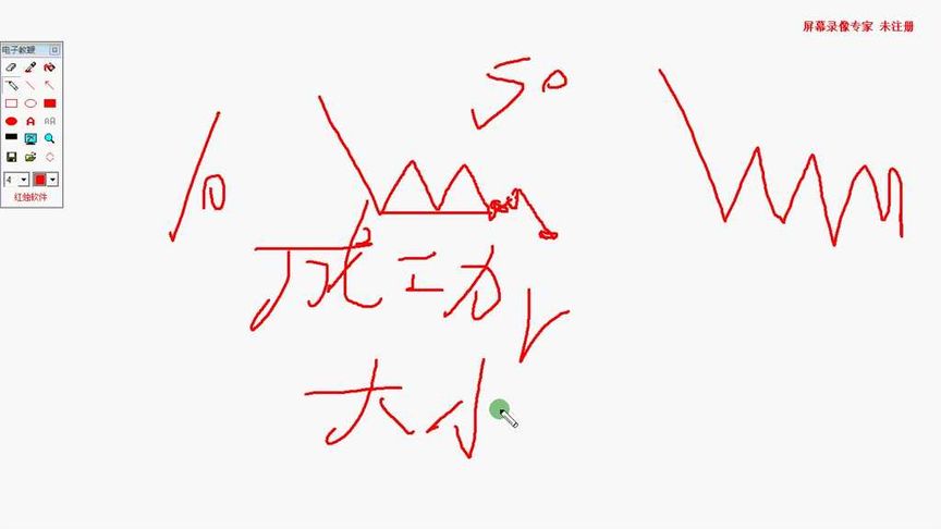 定中枢级别