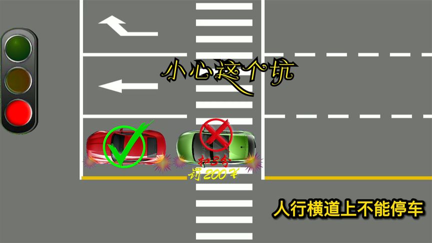 路口这种人行横道特殊设计,一定得小心。#汽车知识 #交通安全