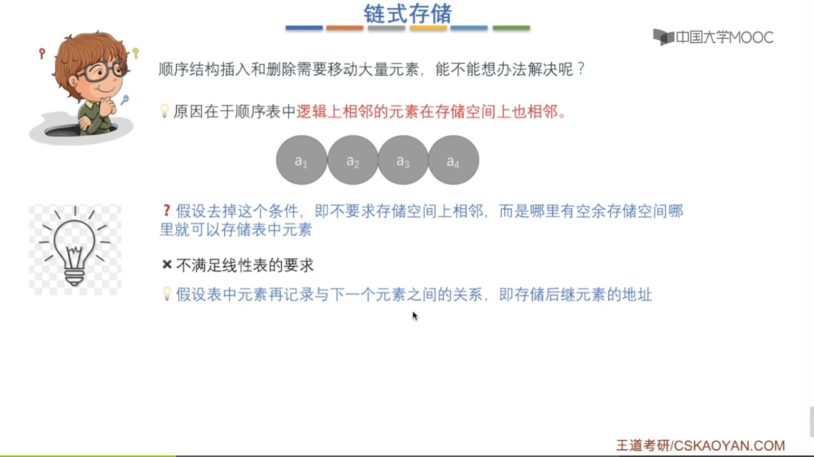 2.3.4线性表的链式表示